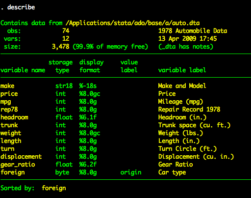 Stata: Correlation and Covariance – psychstatistics
