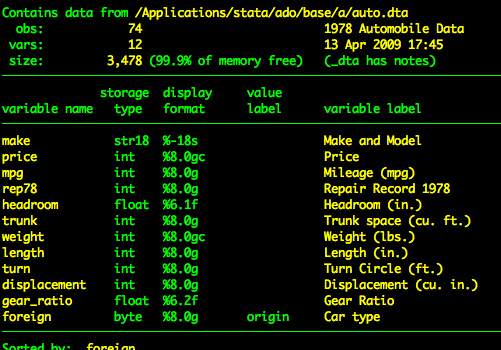Stata: Descriptive Statistics – Mean, median, variability – psychstatistics