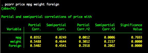 pcorr – psychstatistics