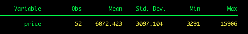 Stata: Descriptive Statistics – Mean, median, variability – psychstatistics
